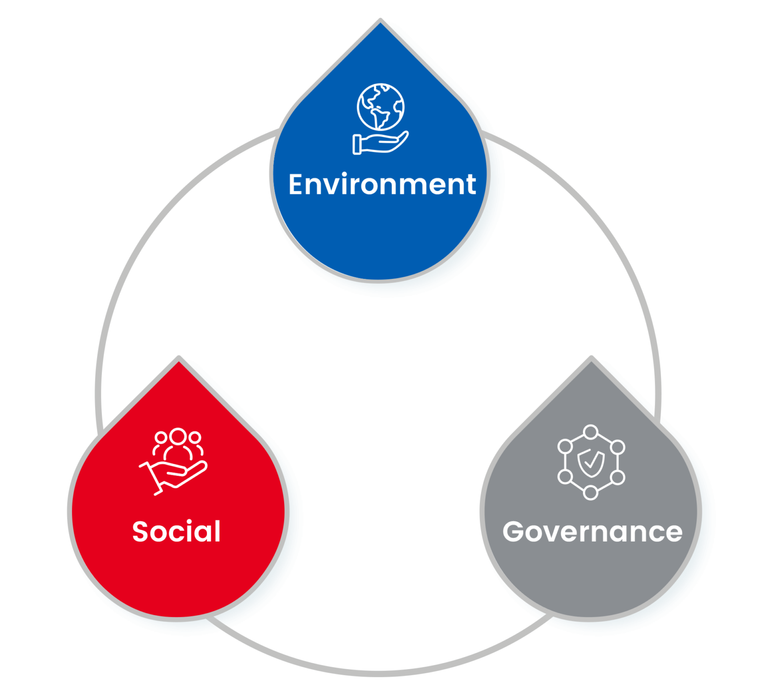 Find Out About MAK-System's Software and Technology